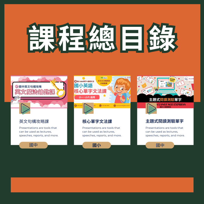 like常見的英文用法，有哪些?would like意思是? - 外文列車